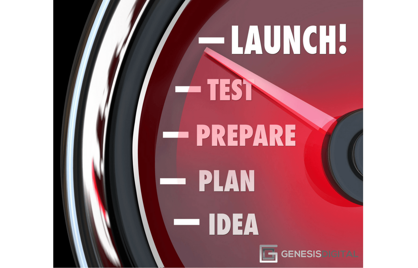 8 Must-Do’s for Optimal Launch Management: Our pre-launch checklist ...